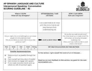 AP Spanish Simulated Conversation FRQ - Glow and Grow Self-Evaluation ...