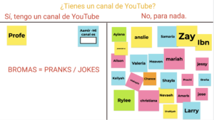 Storytelling with Comprehensible Input & Jamboard - Profesora Delgadillo