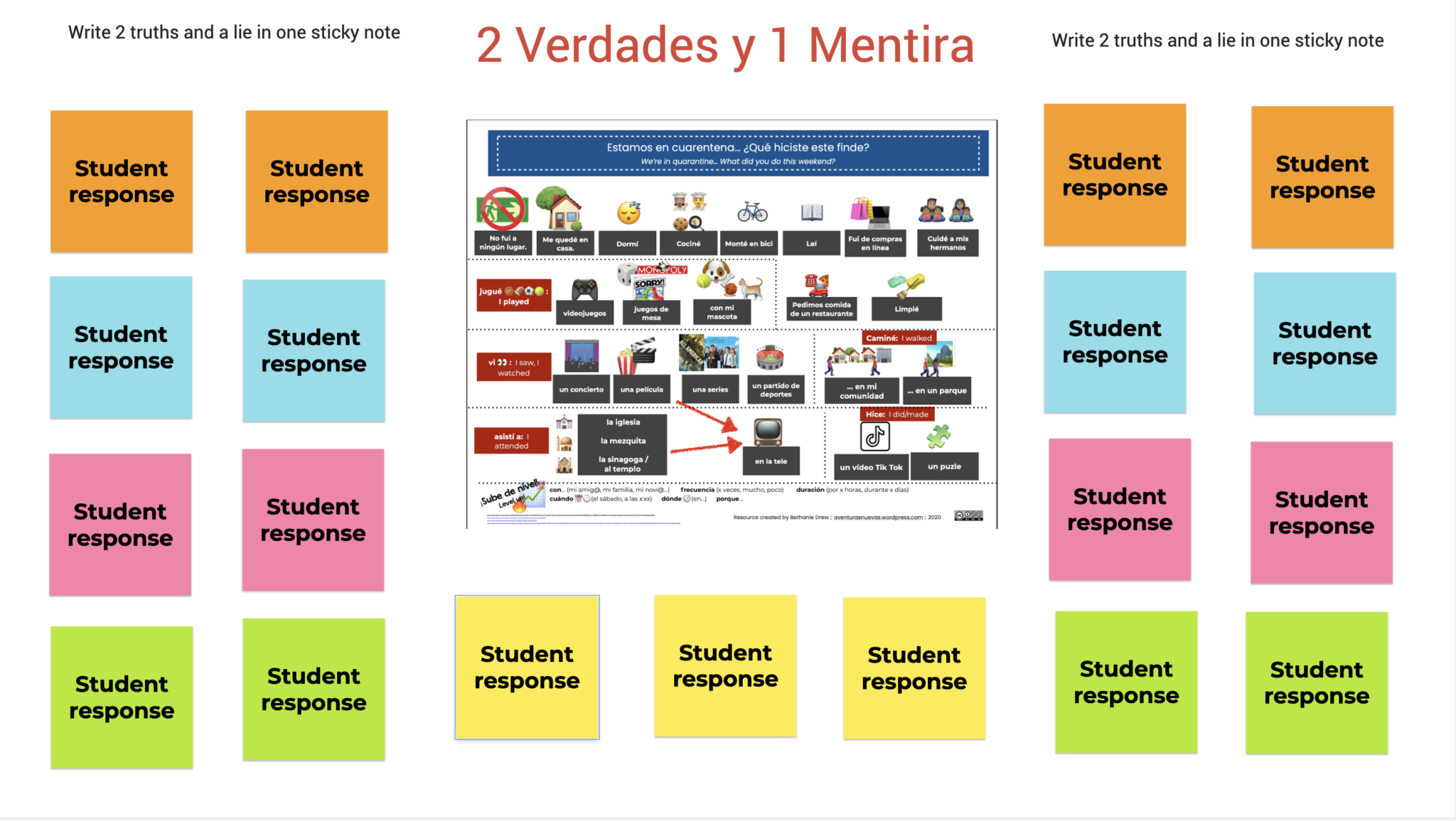Weekend Chat Variations with Google Jamboard - Profesora Delgadillo