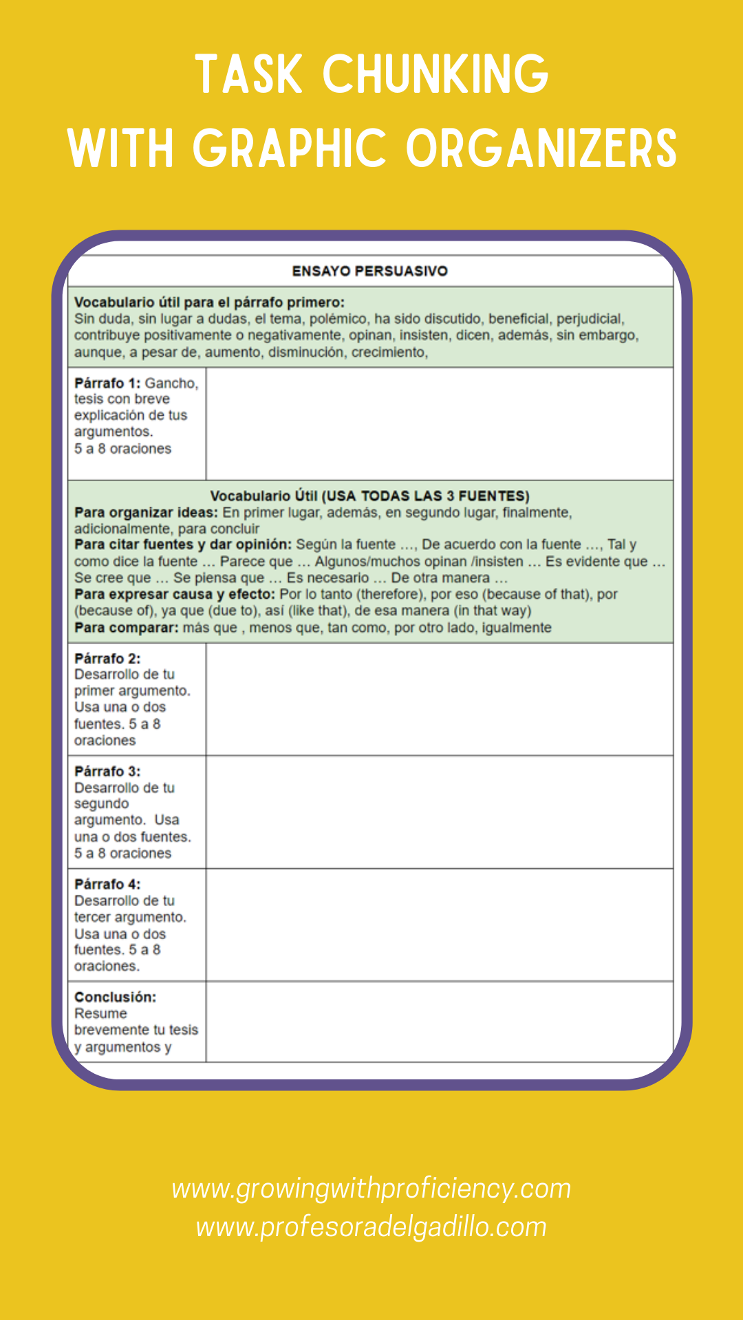 AP Spanish Language & Culture Exam: How to Tackle the Free Response ...