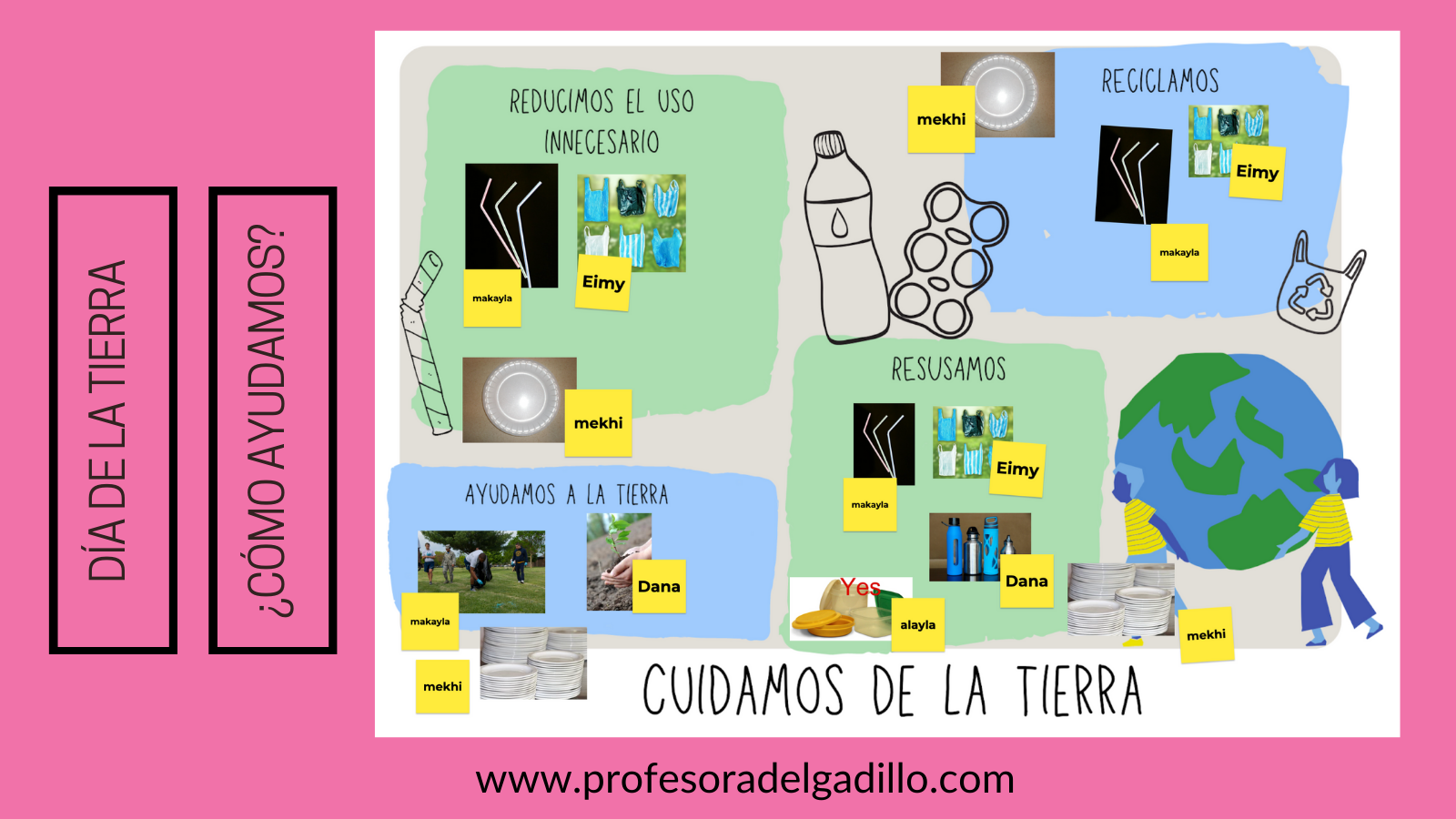 Earth Day in Spanish Class: Simple Digital Activities and Ideas Full of ...