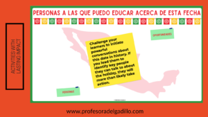 My Cinco de Mayo Activities for Spanish Class from a Mexican Teacher to ...