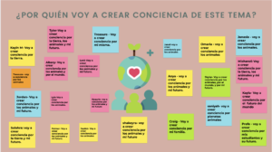 Earth Day in Spanish Class: Simple Digital Activities and Ideas Full of ...