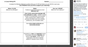 Social Emotional Learning with Effective Spanish Class Routines that ...