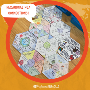Hexagonal Thinking Ideas for Your Spanish Language Classes - Profesora ...